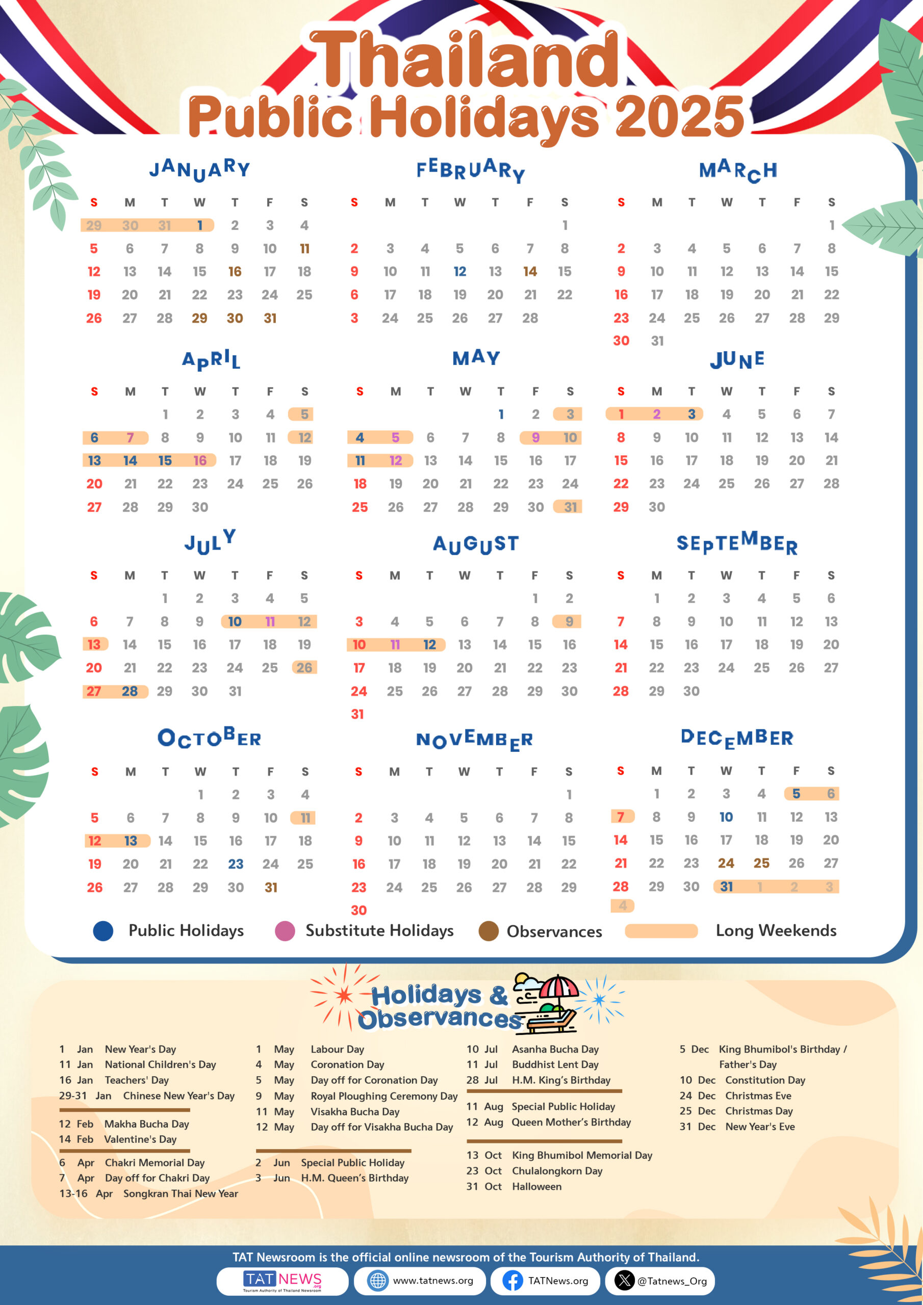 Plan Your 2025 Adventures with Thailand’s Public Holidays! - The ...